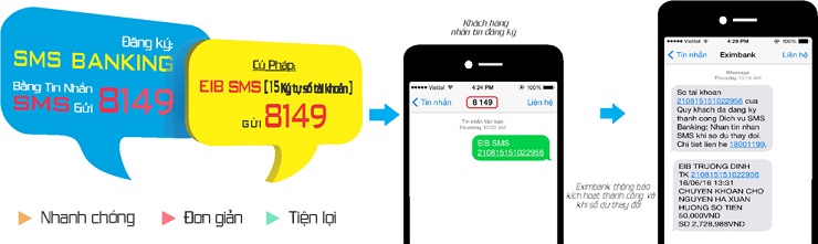 Free SMS Banking service information, SMS notification of savings due ...